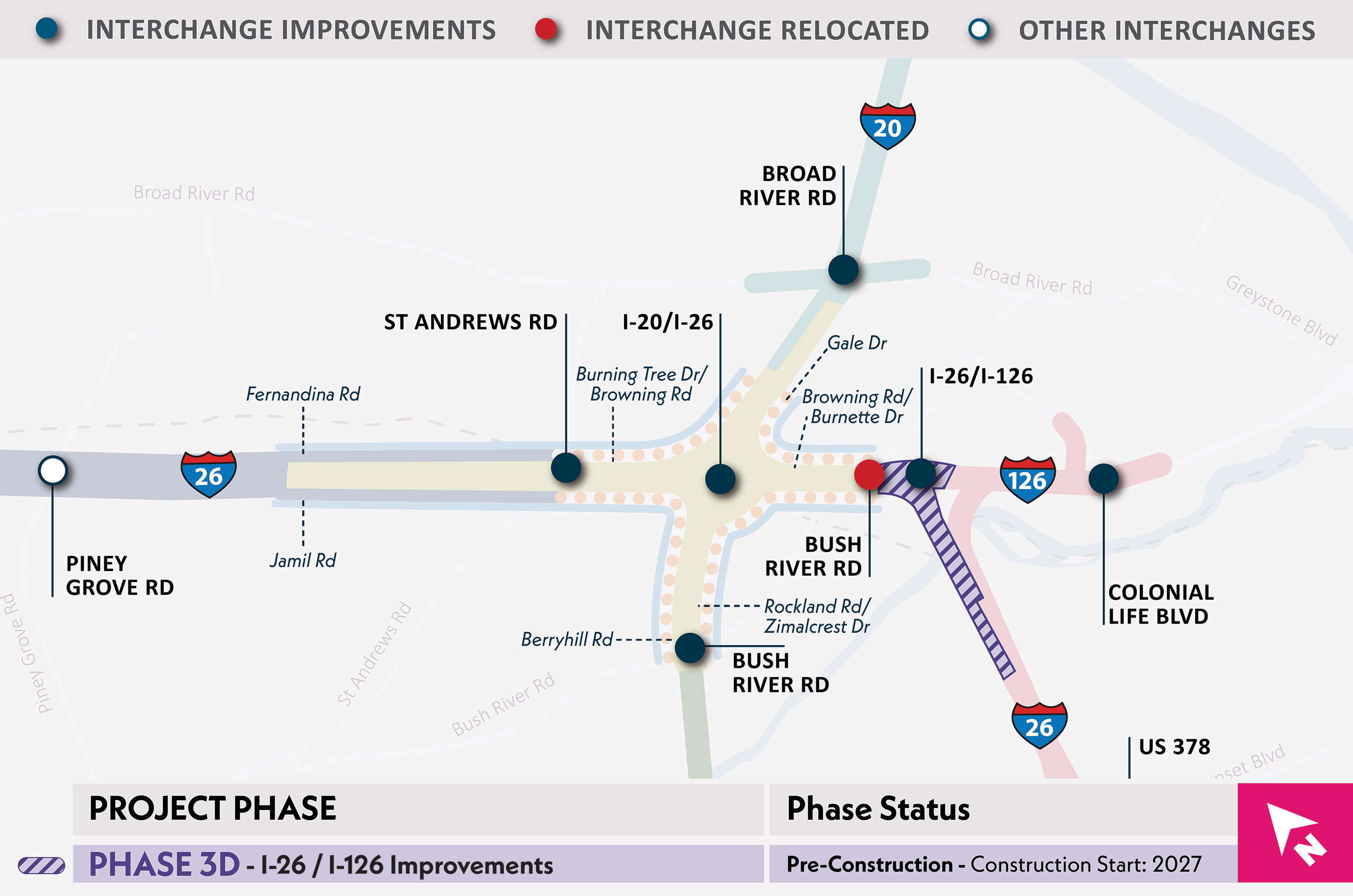 Carolina Crossroads | Project Phases